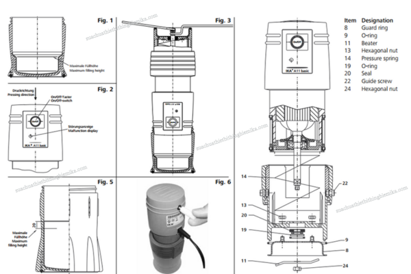 Cách vận hành máy nghiền mẫu phân tích, thí nghiệm Ika A11 Basic - Trung tâm sửa chữa thiết bị ...